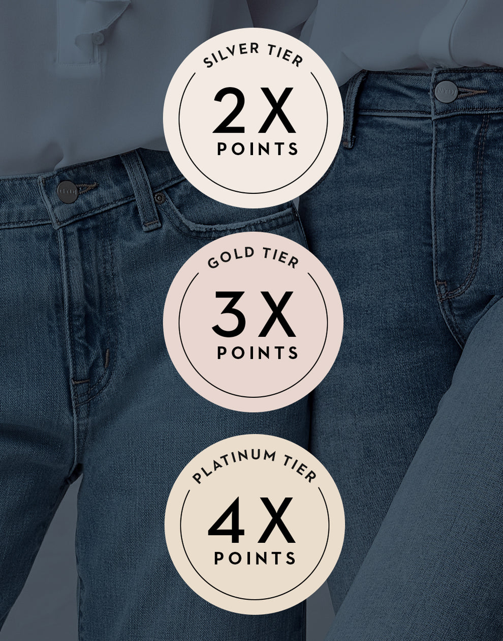 NYDJ | The Original Slimming Jeans | Women's Premium Jeans – NYDJ Apparel